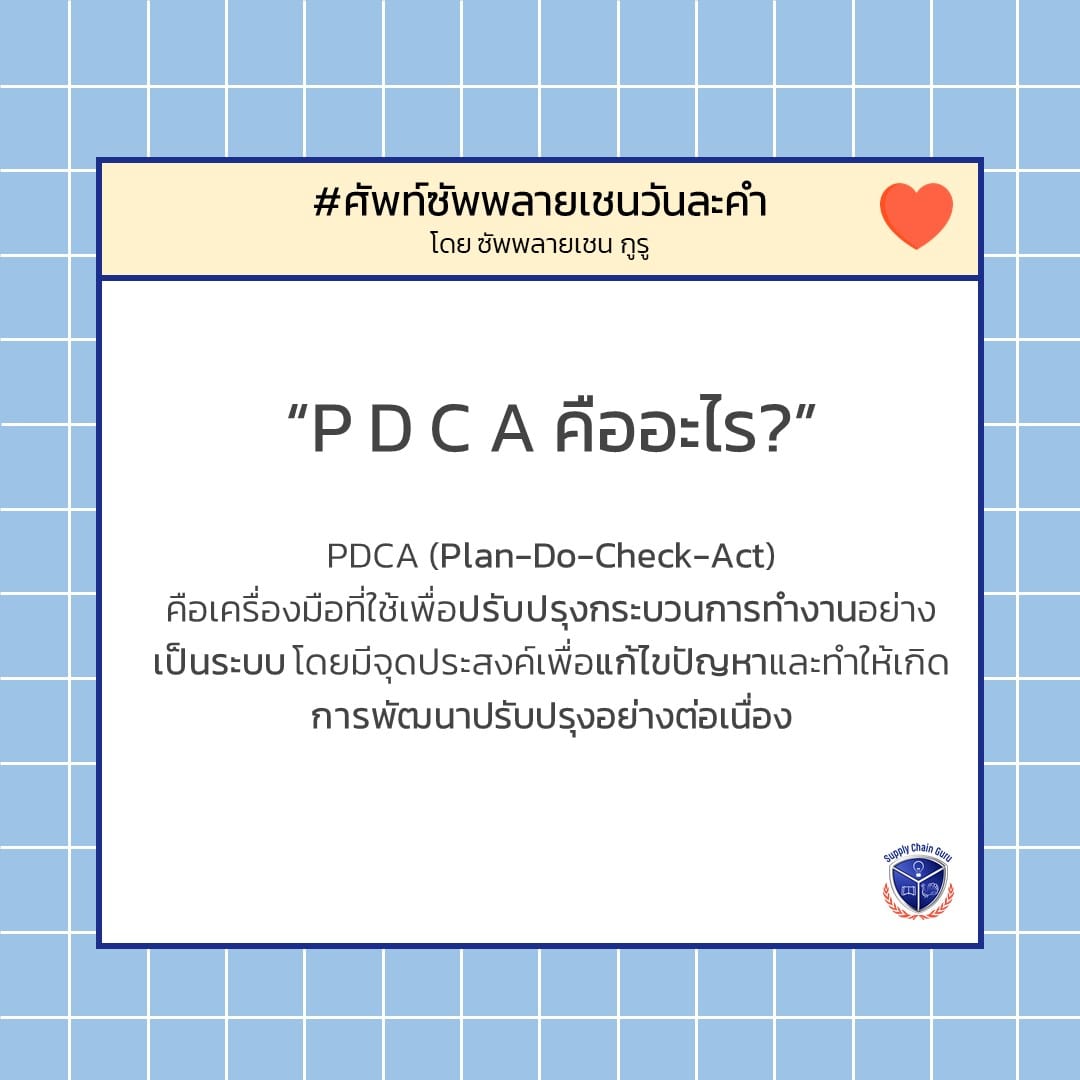 PDCA คืออะไร - Supply Chain Guru
